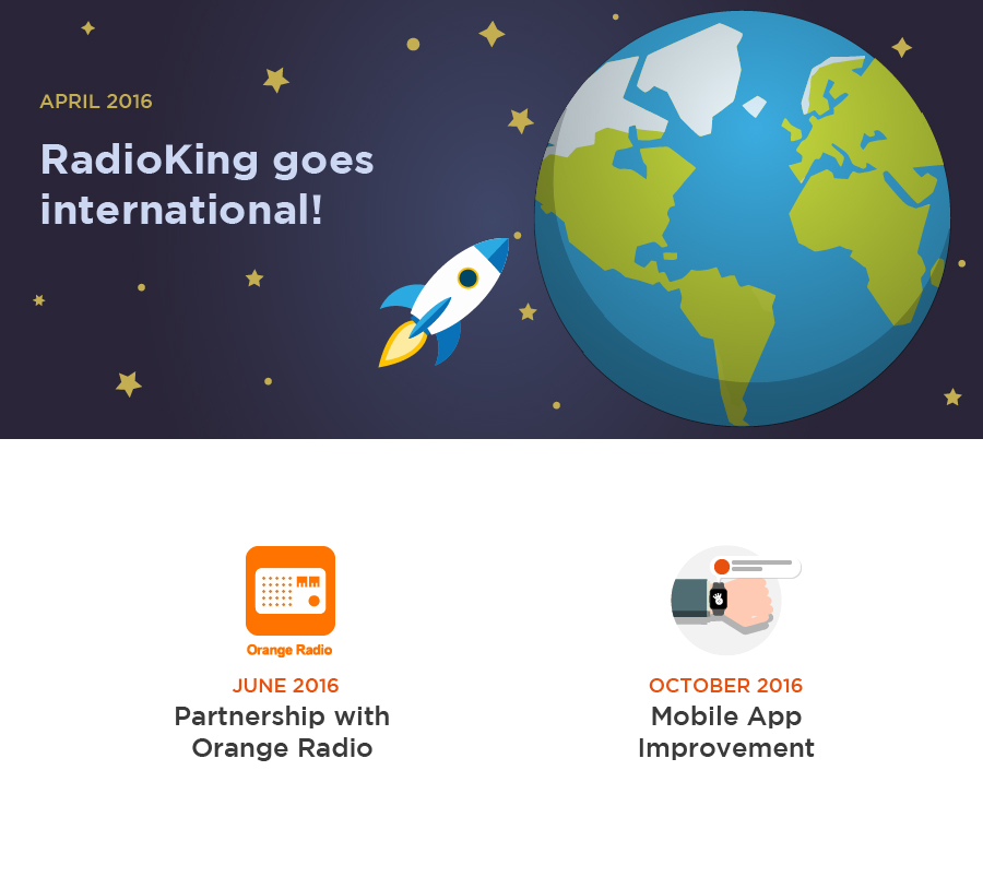 RadioKing celebrates 5 years! - RadioKing Blog