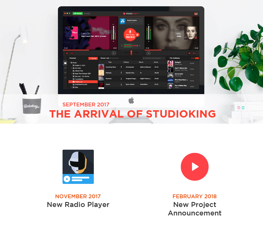 RadioKing celebrates 5 years! - RadioKing Blog