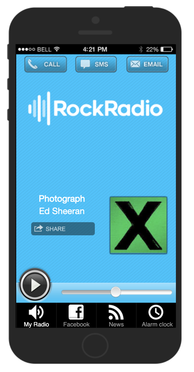 How to get loyal listeners on your radio station - RadioKing Blog