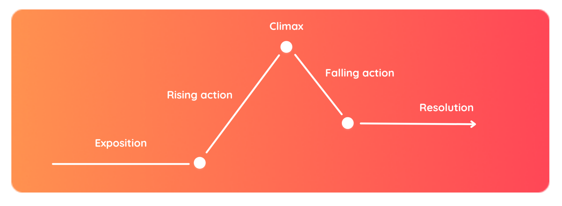 12 tips to become the best radio presenter - RadioKing Blog