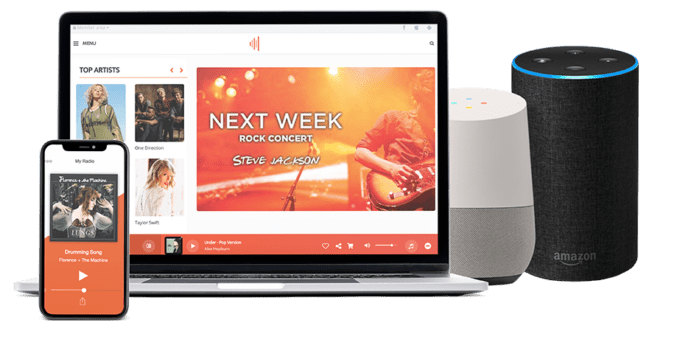 Checklist for starting an Internet radio station - RadioKing Blog