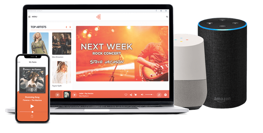 Checklist for starting an Internet radio station - RadioKing Blog